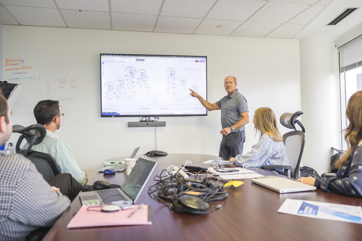 ZRA.com: Internship Programs