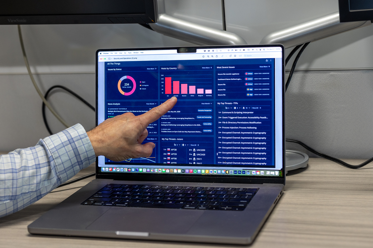 ZRA.com: Cyber Systems Engineering Lifecycle